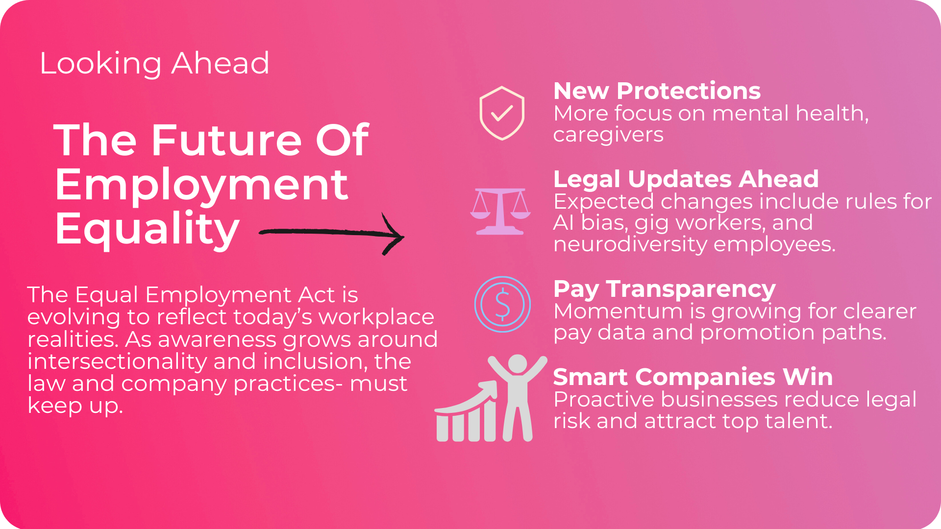 Equal Employment Act: What It Means for Workers and Employers